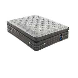 Edblo Aranos Mattress Free Nationwide Delivery